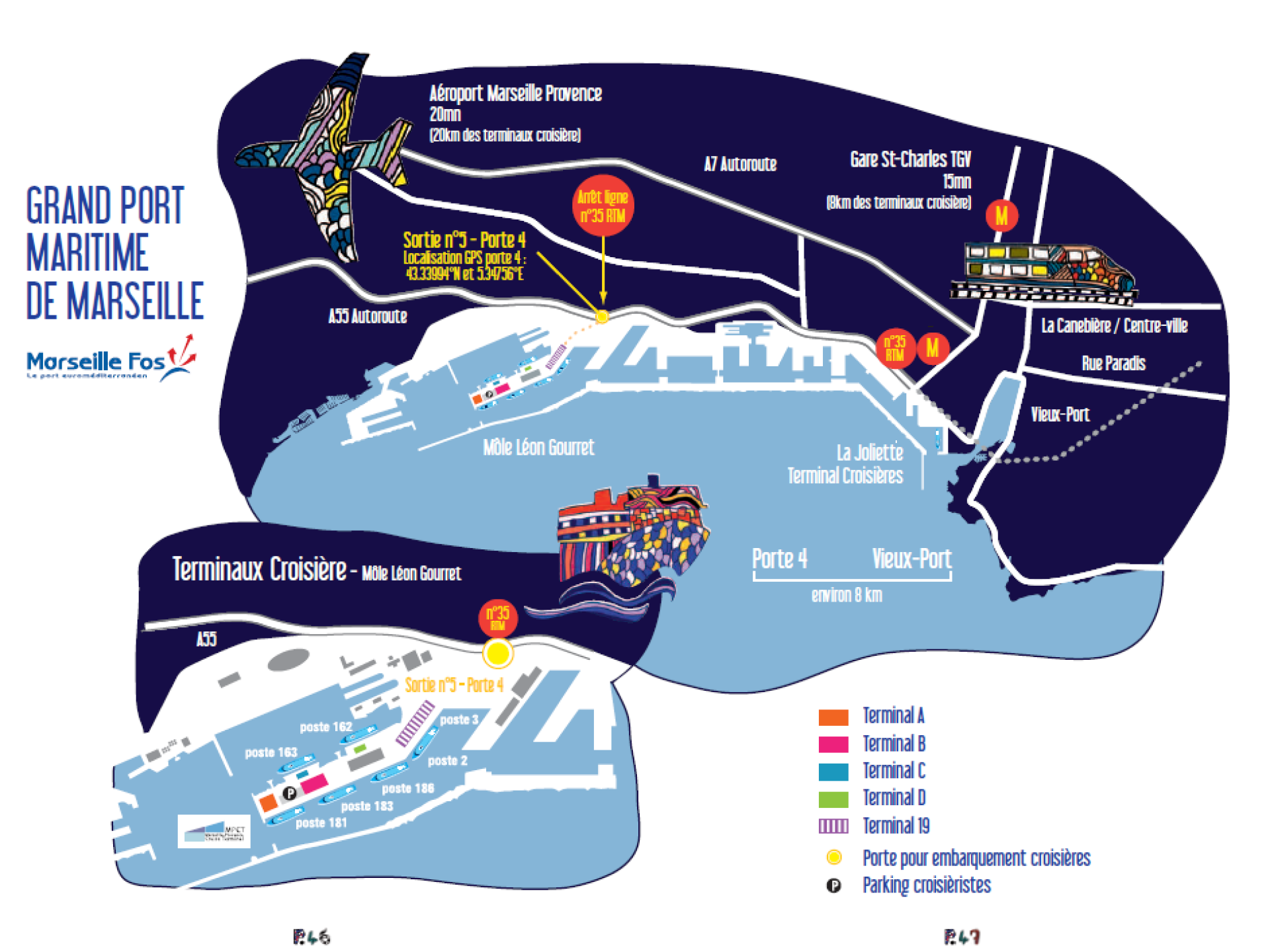Accès au port de croisière de Marseille | Office de Tourisme de Marseille